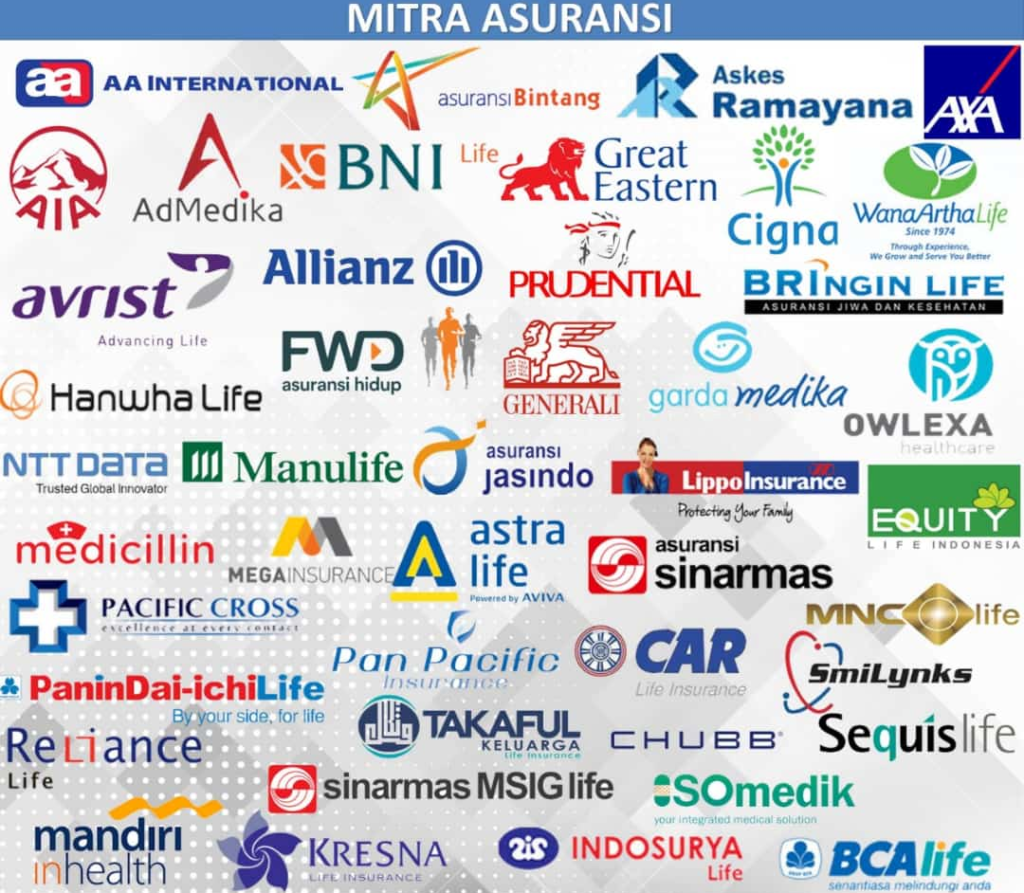 Rumah Sakit Mary Cileungsi Hijau - Peduli Kesehatan Masyarakat